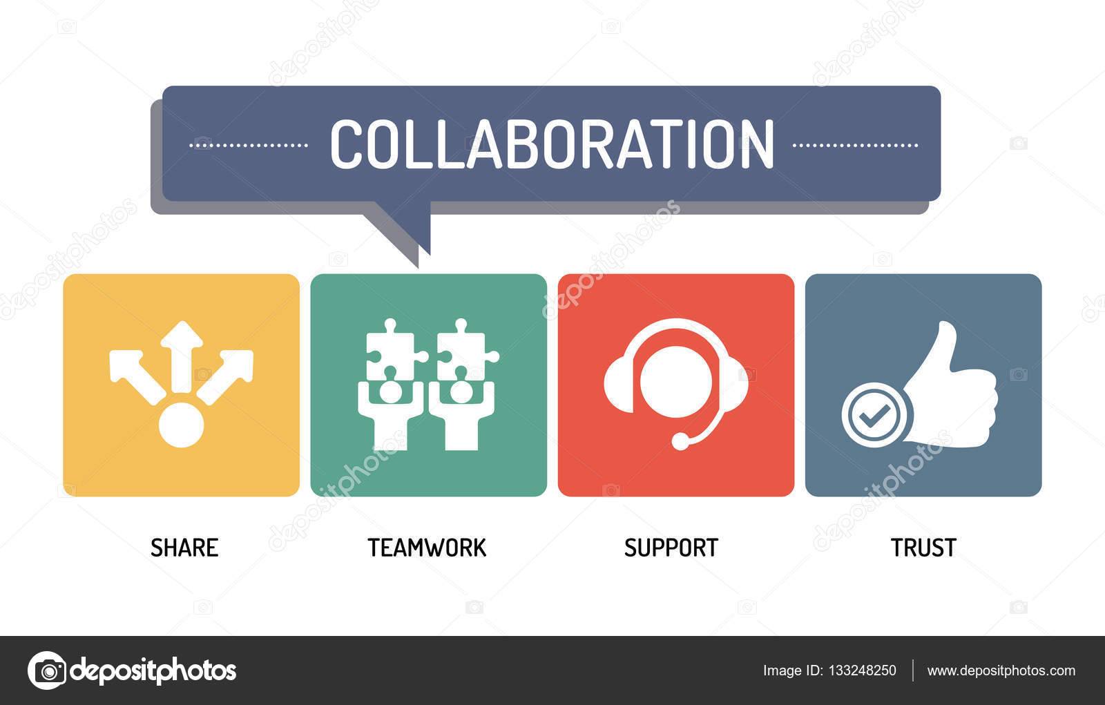 COLLABORATION - ICON SET Stock Vector by ©garagestock 133248250