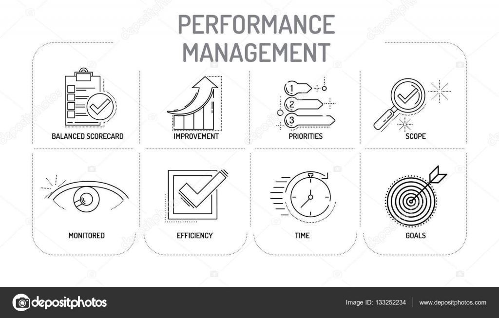 PERFORMANCE MANAGEMENT - Line icons Concept Stock Vector by ...