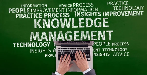 About knowledge management Stock Photos, Royalty Free About knowledge ...
