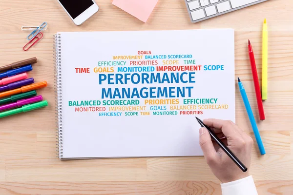 3,212 Performance management word cloud Stock Photos, Performance ...