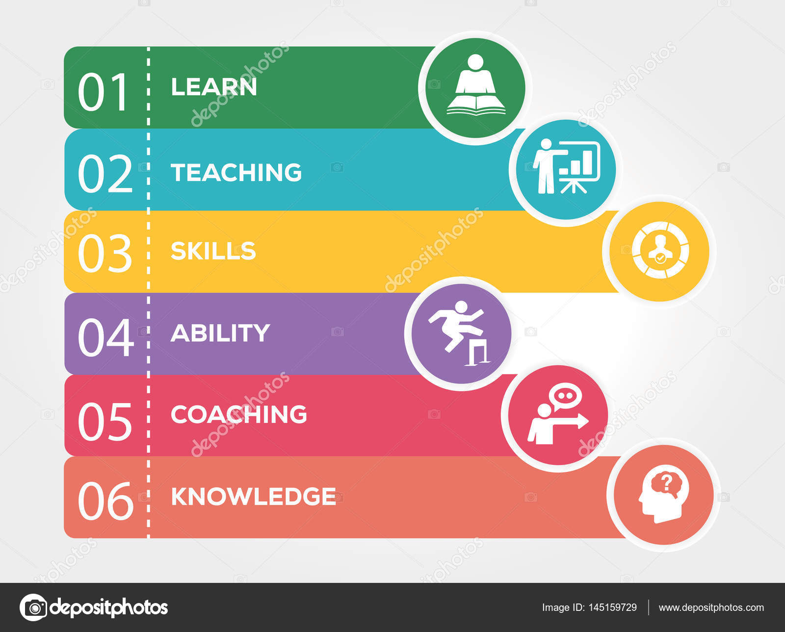 Training Infographic Concept Stock Vector Image by ©garagestock #145159729