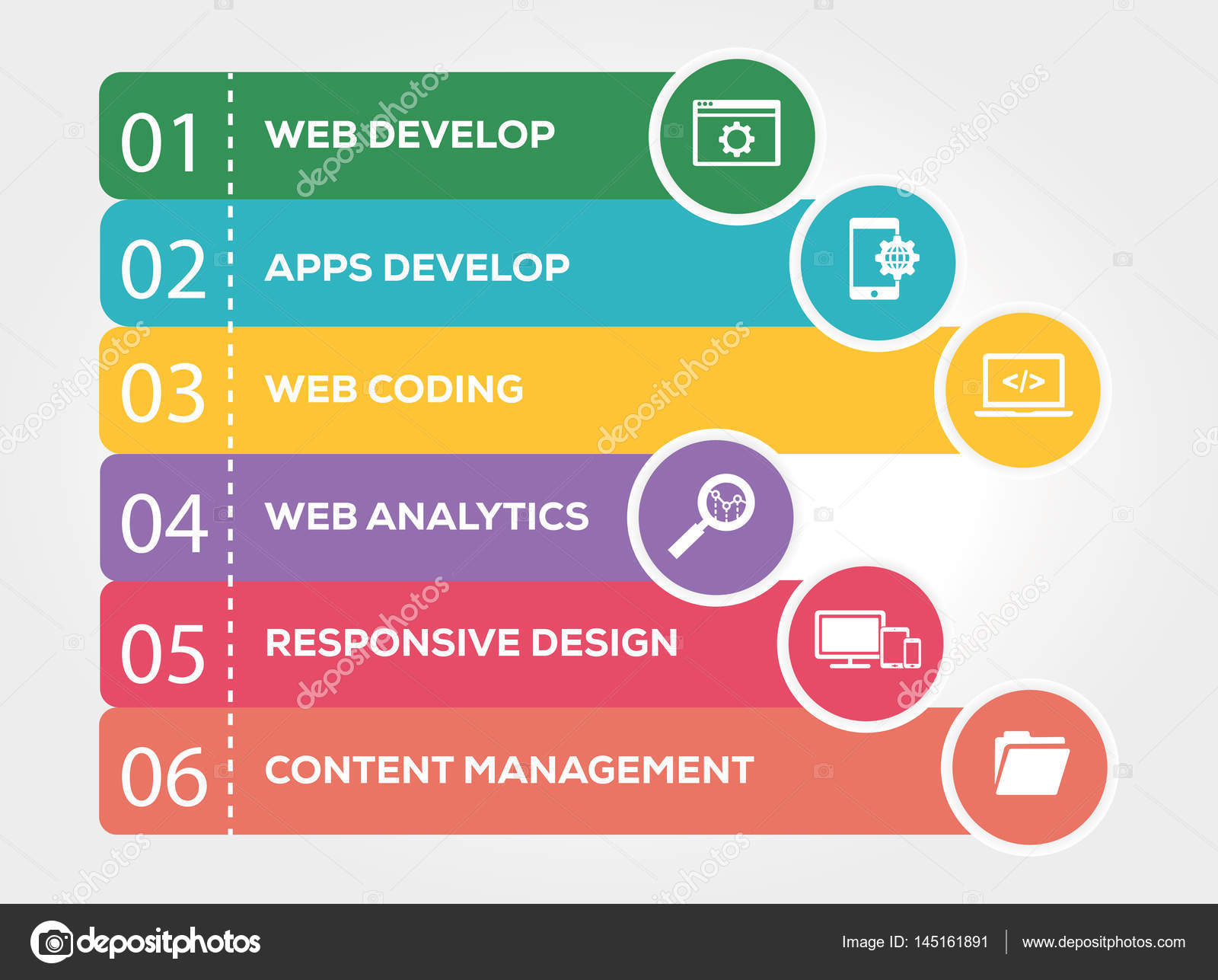 Infographics About Website Design