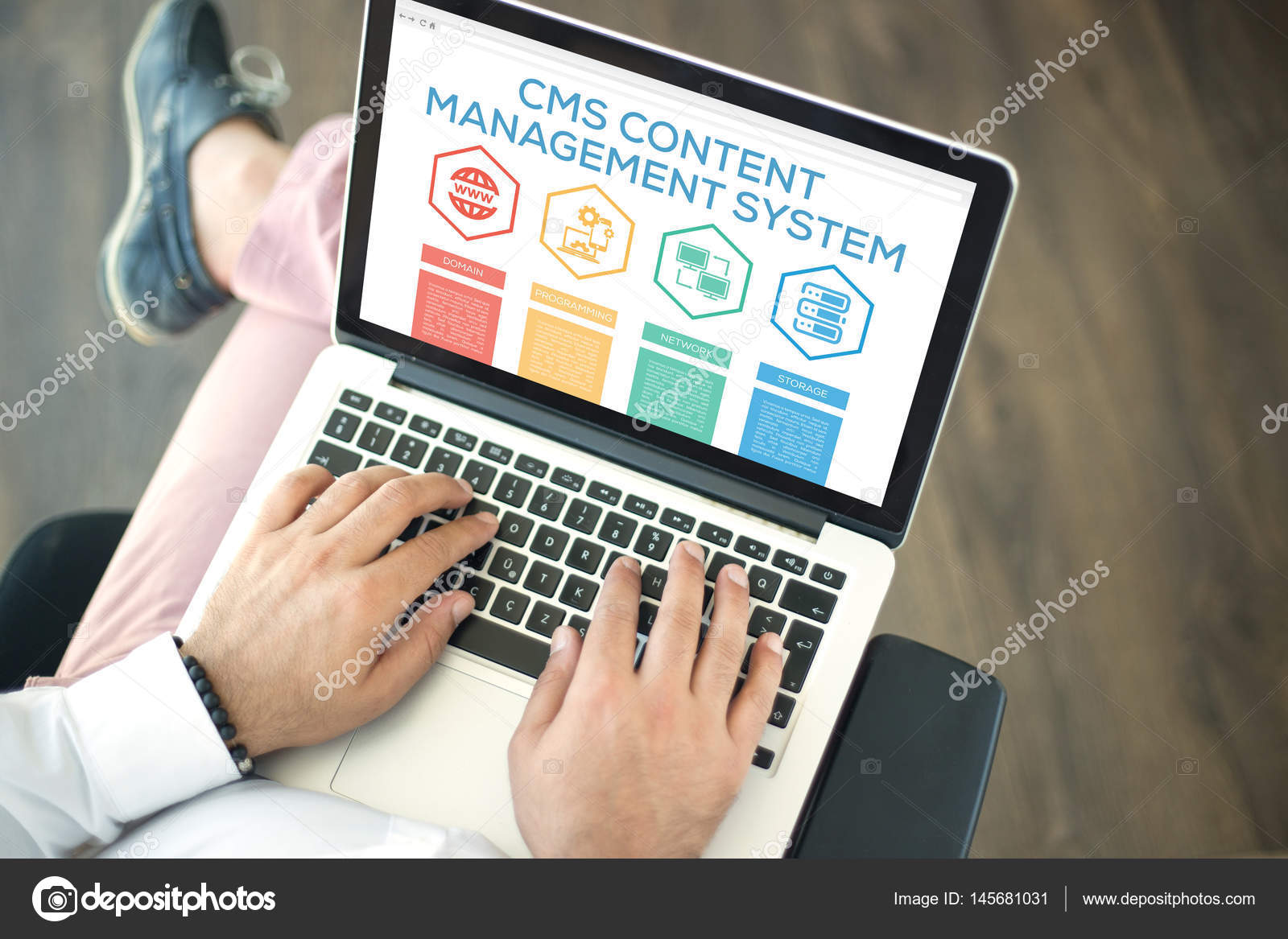 CMS Content Management System concept — Stock Photo © garagestock ... CMS Content Management System concept — Stock Photo © garagestock ...