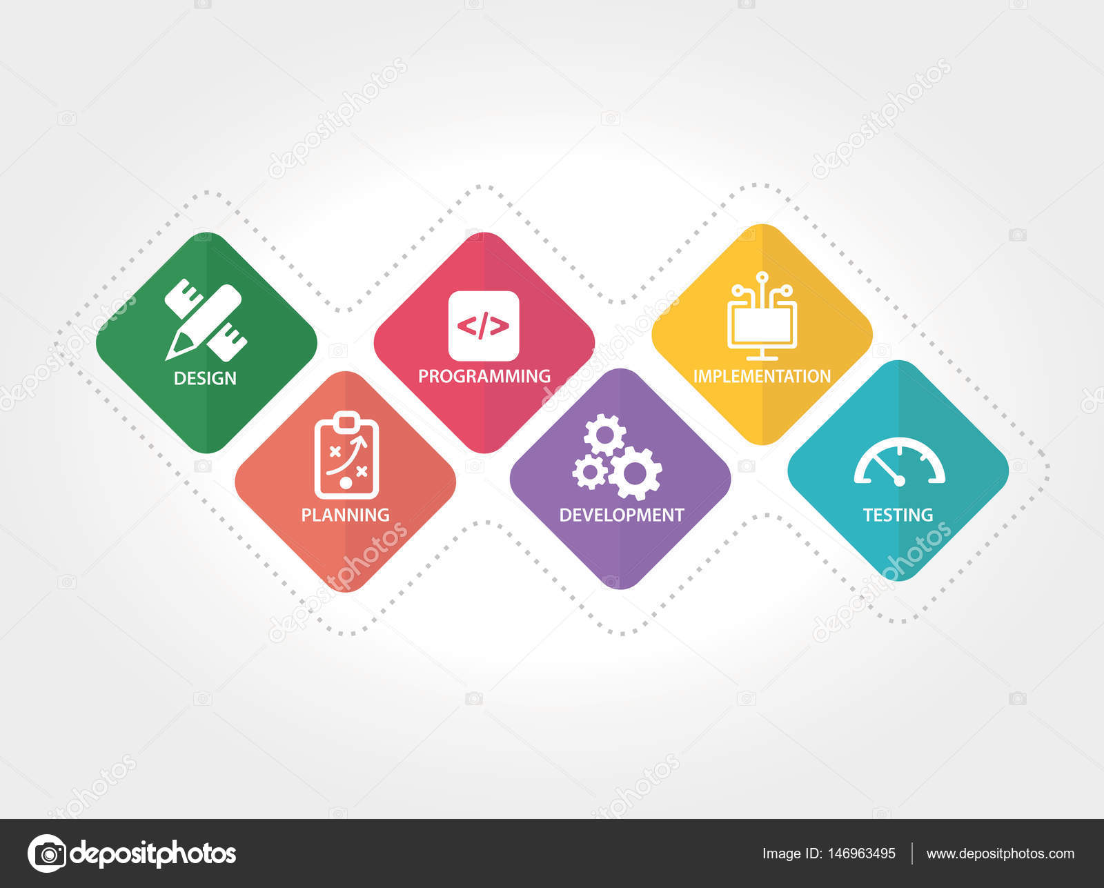 SOFTWARE ENGINEERING CONCEPT — Stock Vector © garagestock #146963495