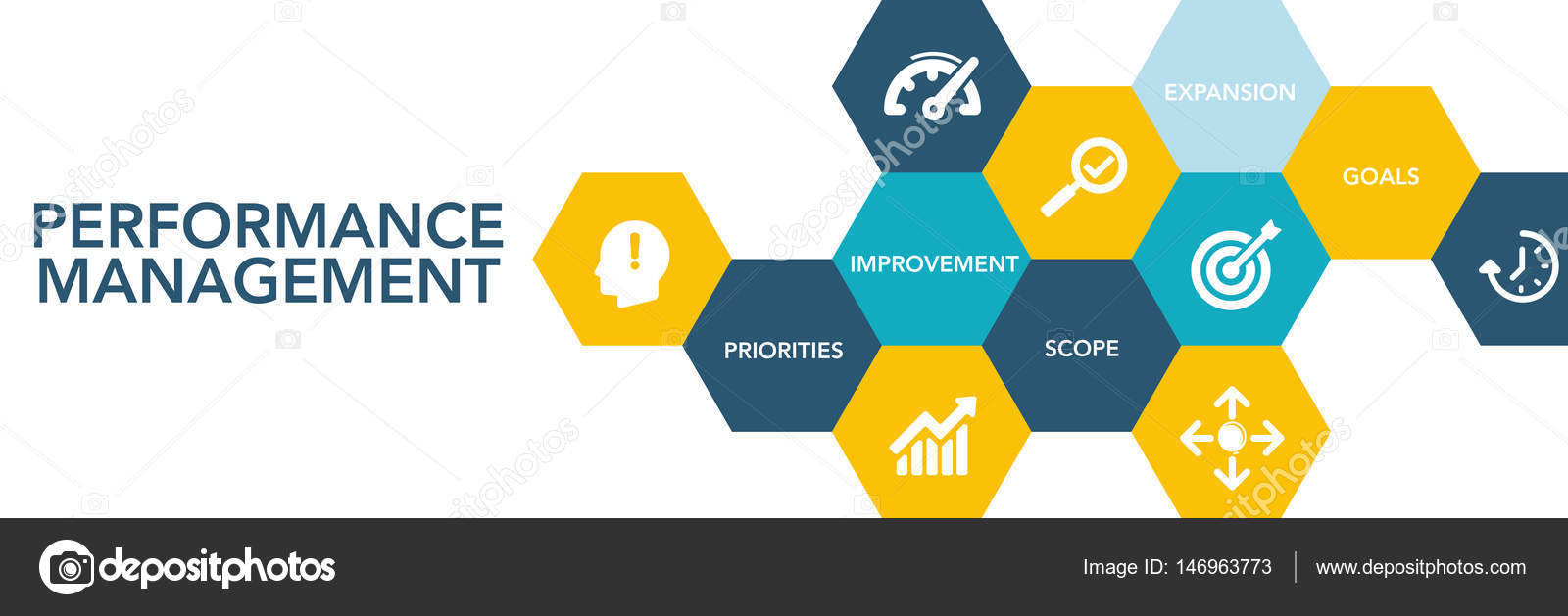 Vector: performance management | Performance Management Icon Concept ...