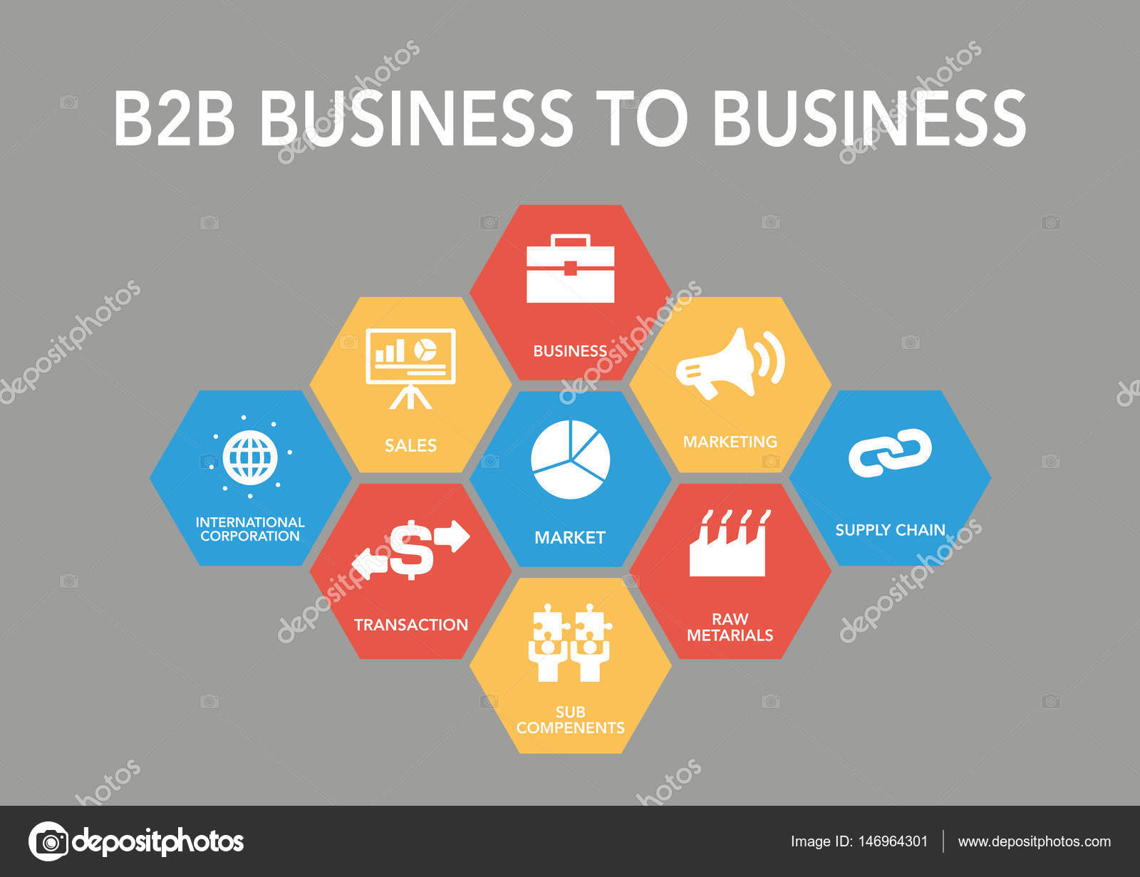 B2B Business To Business Icon Concept Stock Vector Image by ...