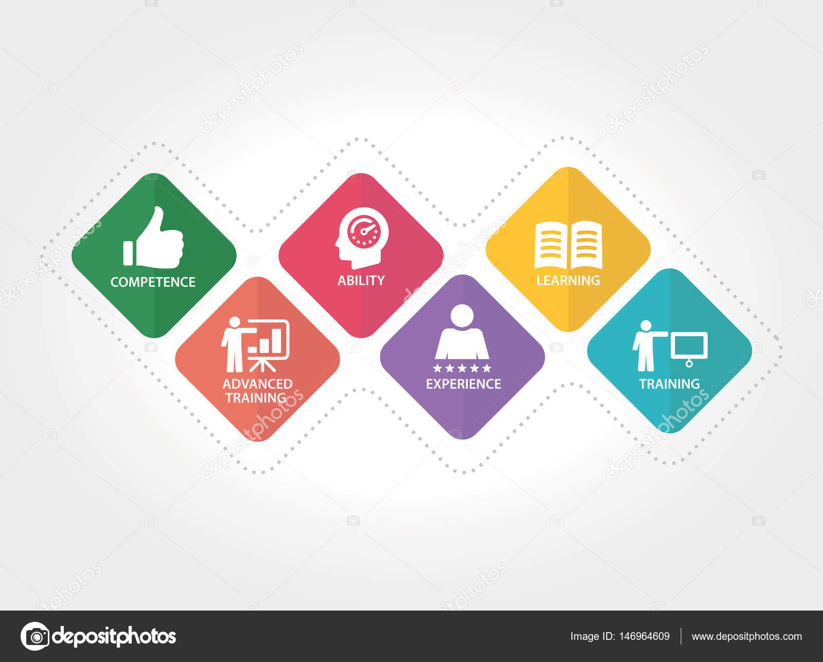 SKILL CONCEPT. illustration Stock Vector Image by ©garagestock #146964609