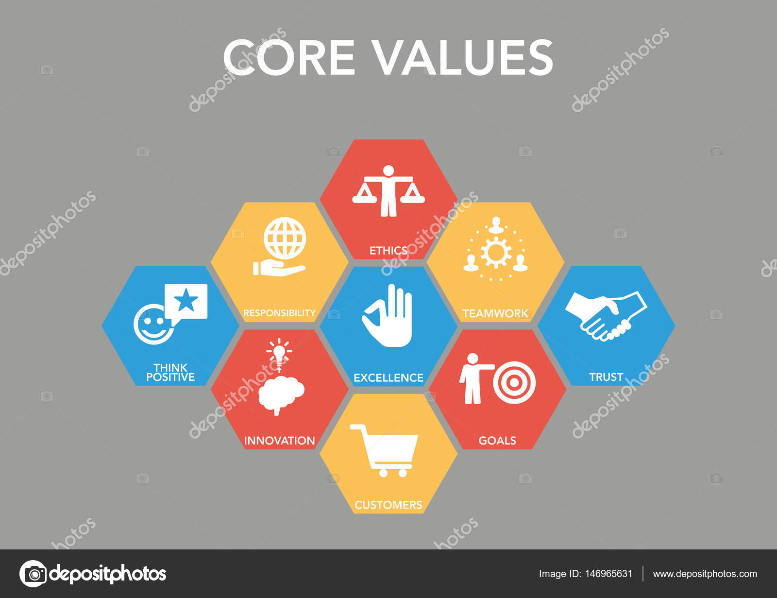 Core Values Icon Concept — Stock Vector © garagestock #146965631 Core Values Icon Concept — Stock Vector © garagestock #146965631