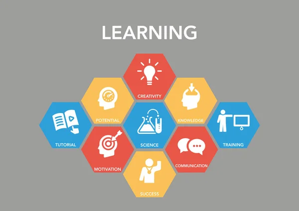 Learning model Stock Photos, Royalty Free Learning model Images ...