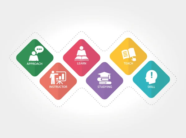 301 Edification Vector Images | Depositphotos