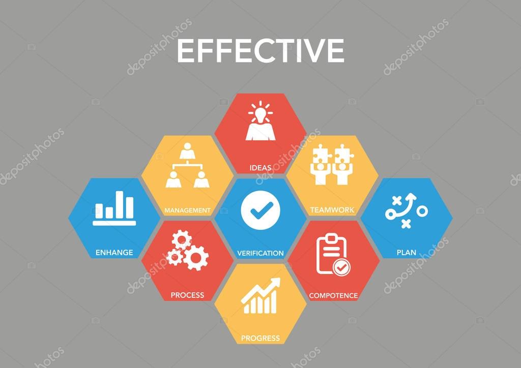 Effective Icon Concept — Stock Vector © garagestock #146966217