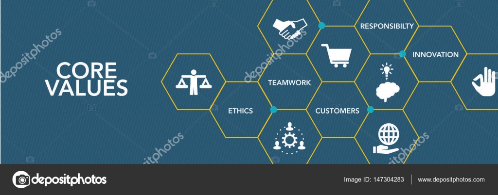 Konsep Nilai Inti Ikon Vektor Stok oleh ©garagestock 147304283