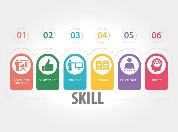 Skill development Stock Vectors, Royalty Free Skill development ...