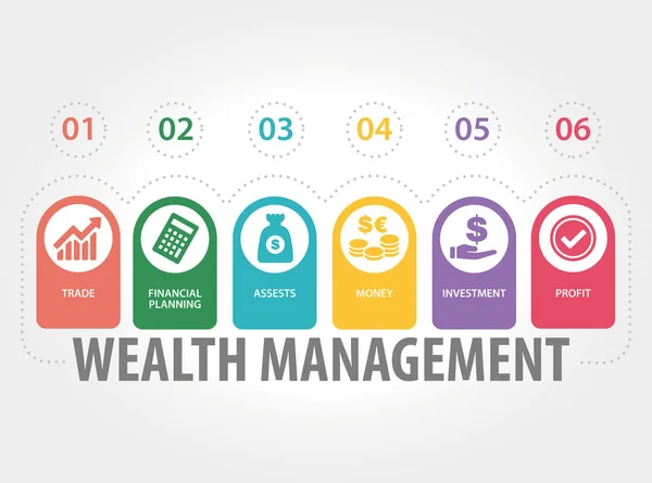 ᐈ Wealth stock illustrations, Royalty Free wealth vectors | download on ...
