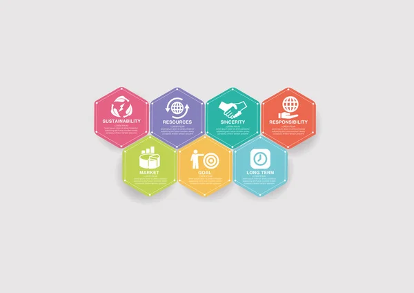 CORE VALUES CONCEPT Stock Vector Image by ©garagestock #150052020 CORE VALUES CONCEPT Stock Vector Image by ©garagestock #150052020