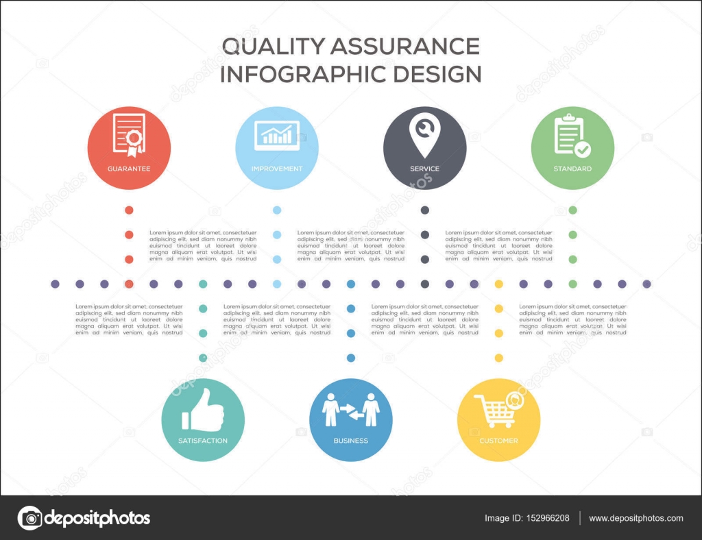 Quality Assurance Concept Stock Vector by ©garagestock 152966208