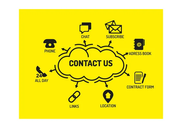 Contact Infographic Icons Vector Illustration Stock Vector by ...