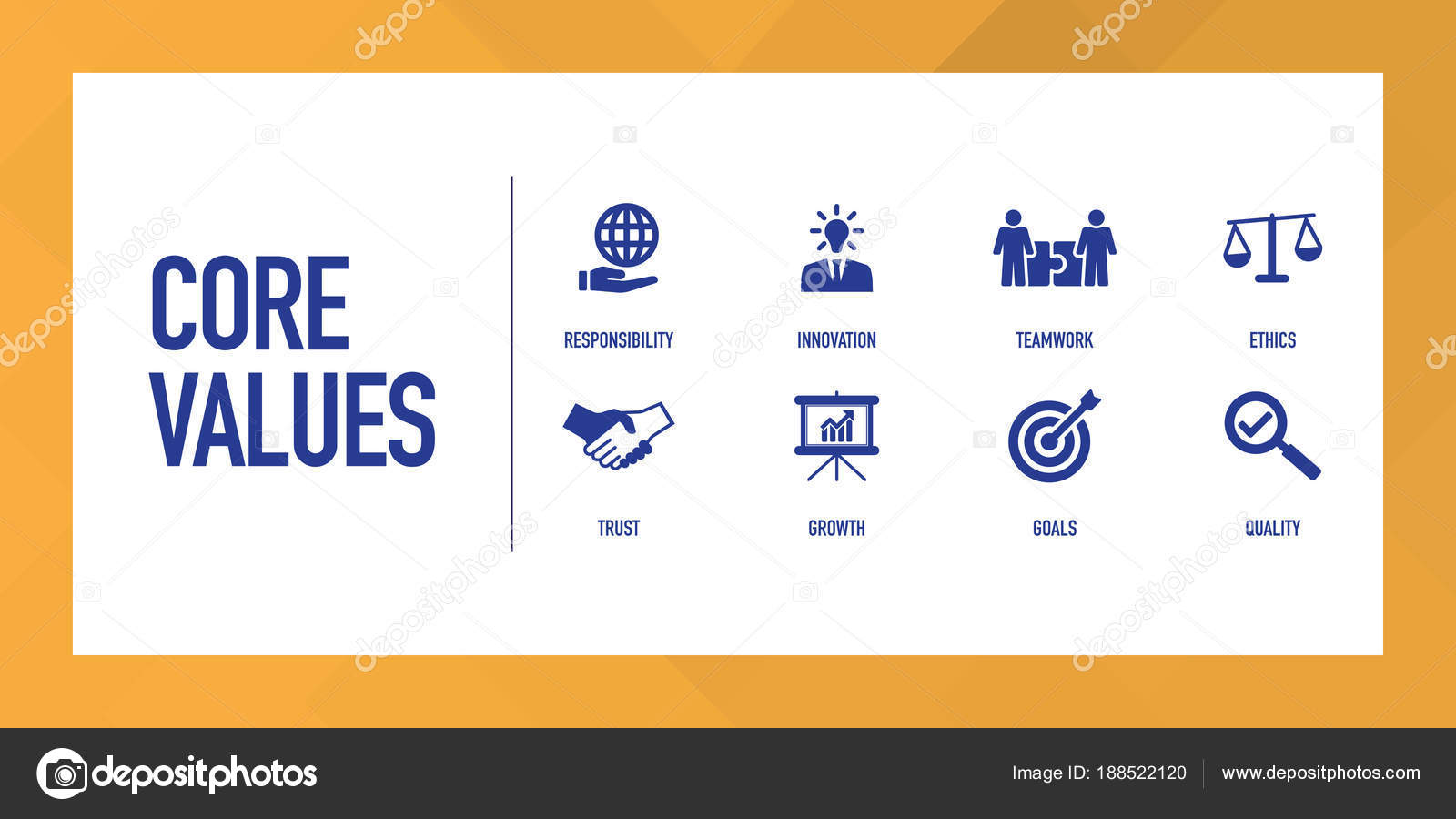 Company Values Infographic