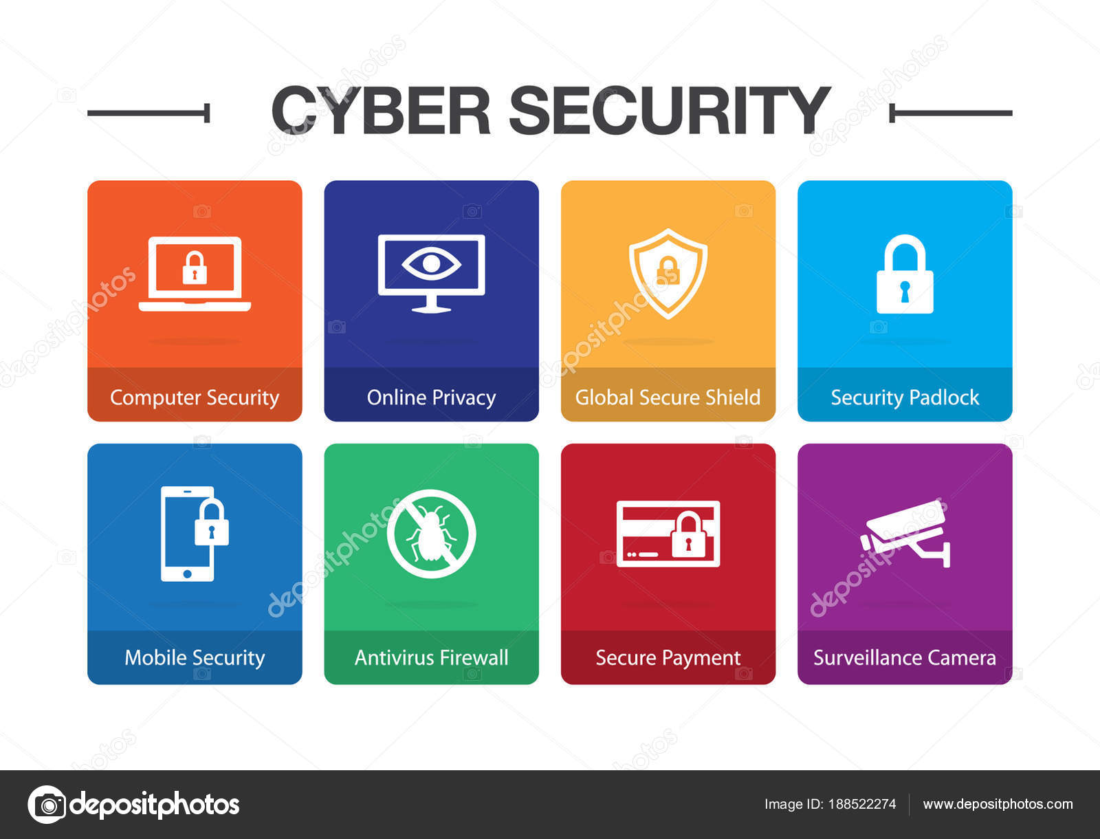 Cyber Security Infographic Icon Set Stock Vector by ©garagestock 188522274