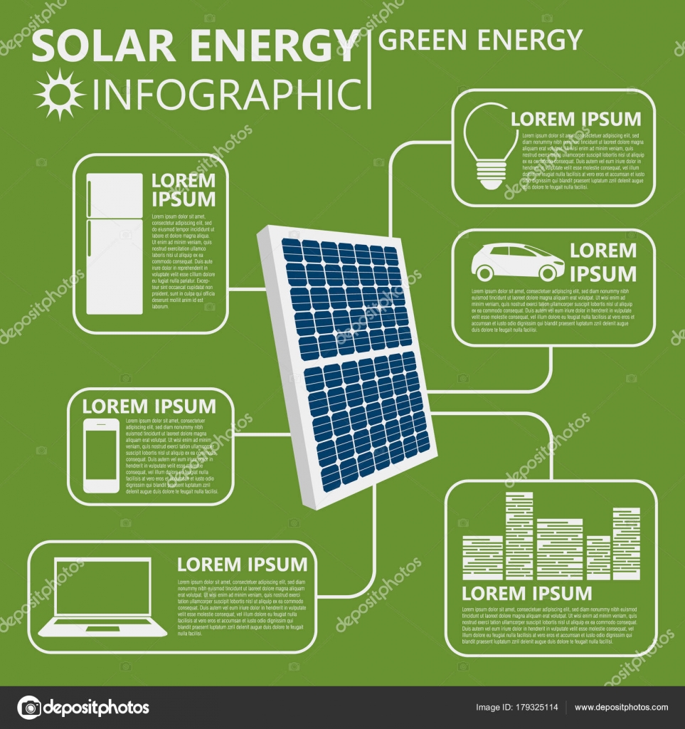 Renewable energy. Solar energy. Green energy. Infographics. ⬇ Vector ...