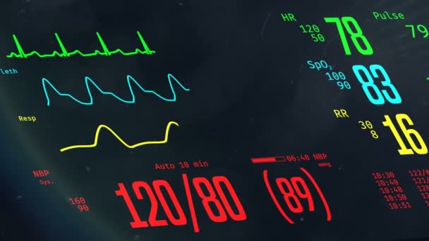 Monitoring of patient's condition, vital signs on ICU monitor in ...