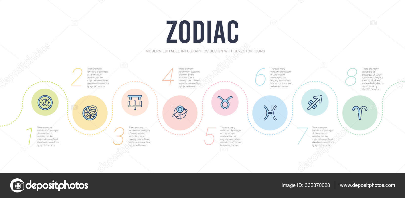 Zodiac Infographic