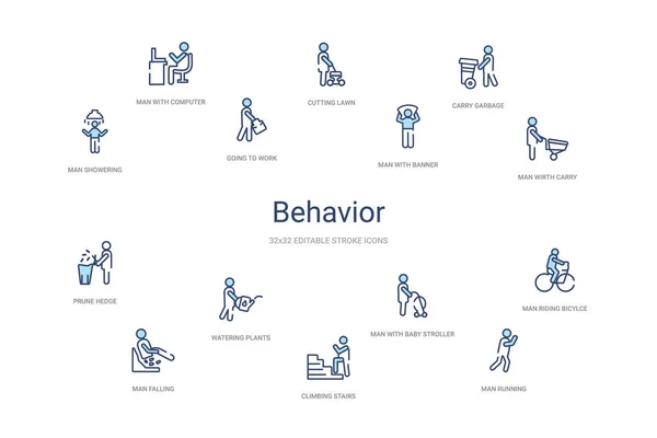 Behaviours Stock Photos, Royalty Free Behaviours Images | Depositphotos
