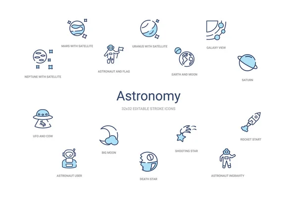 Astronomy concept map Stock vektory, Royalty Free Astronomy concept map ...