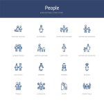 Human body systems pictograms on green background. Stock Vector Image ...