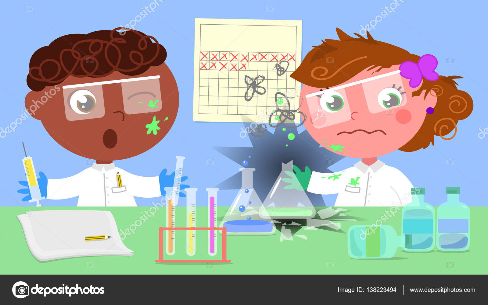 Unsafe Lab Cartoons