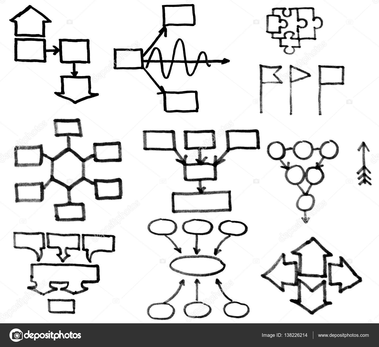 Marker hand drawn chart. Mind map doodle elements. Elements draw ...