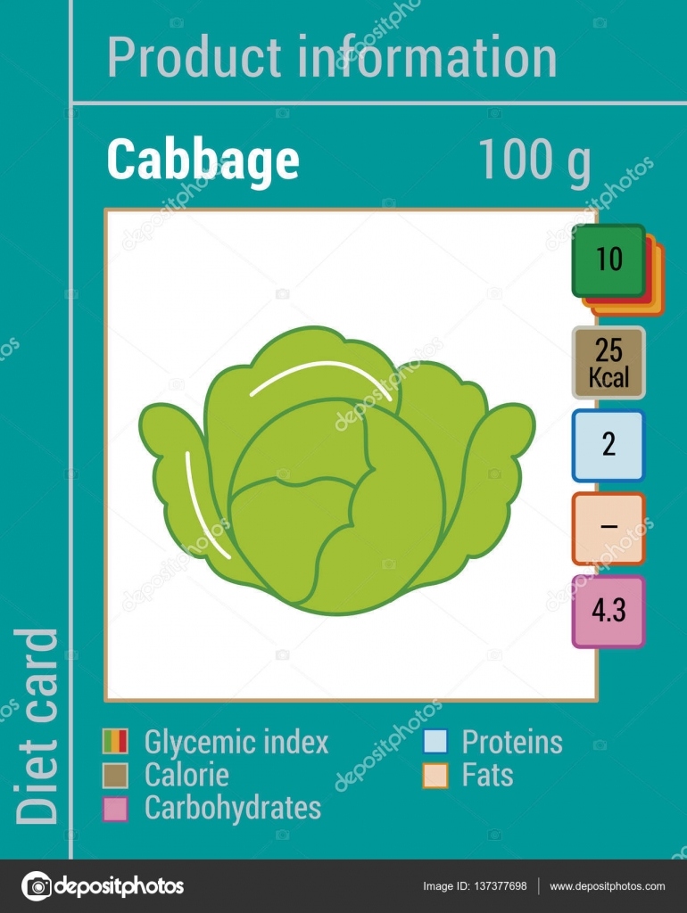 Map information products. Cabbage Stock Vector by ©Elfhame 137377698