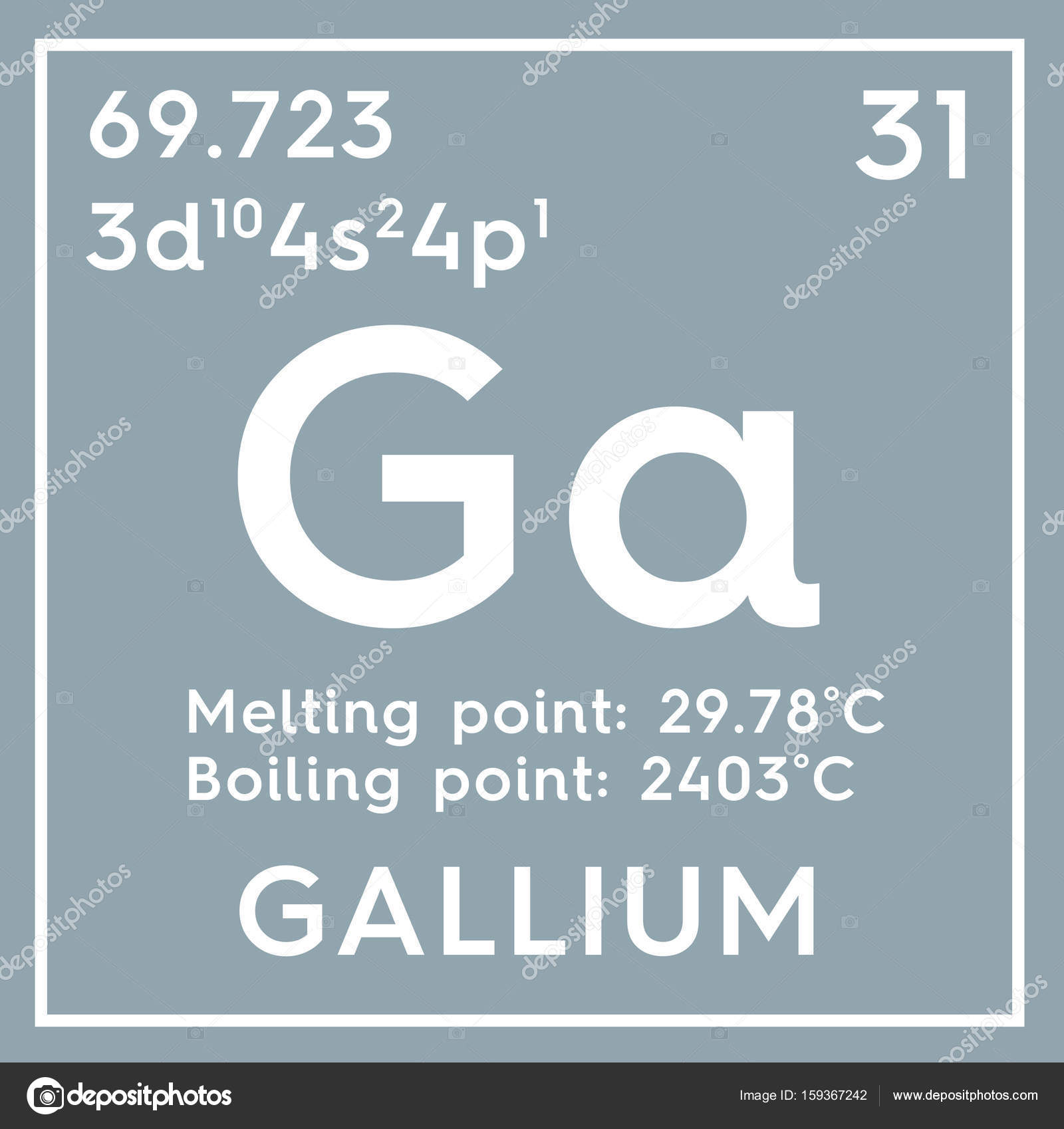 Gallium Periodiske System