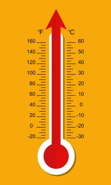 Thermometer : rise of temperature — Stock Photo © Alexmit #7247479