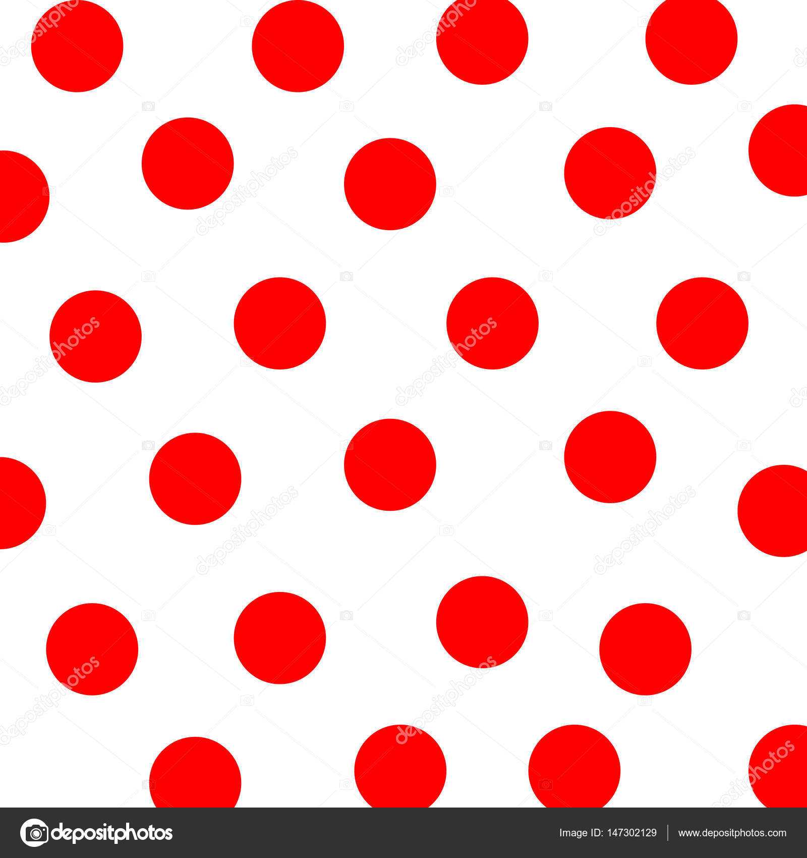 Resumen De Puntos Rojos