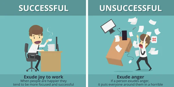 Businessman successful and Businessman unsuccessful.Cartoon of b Stock ...