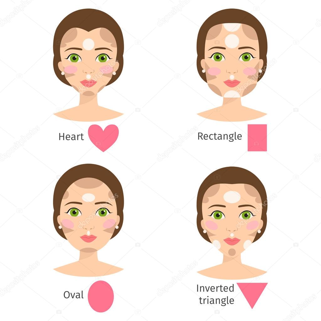 Conjunto de diferentes tipos de cara mujer vector ilustración carácter ...
