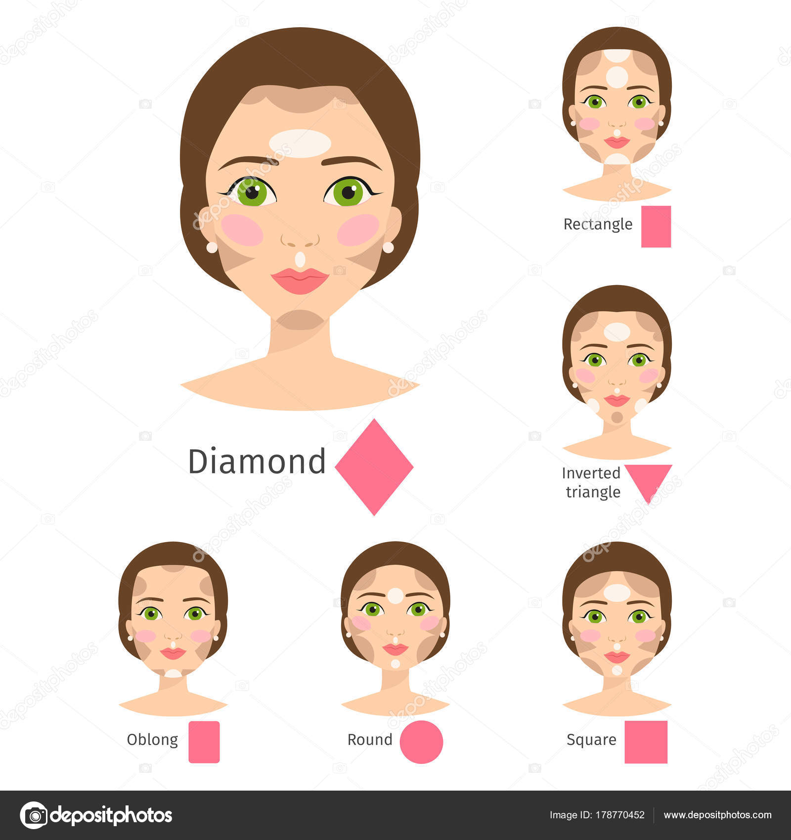 Set of different woman face types vector illustration character shapes ...