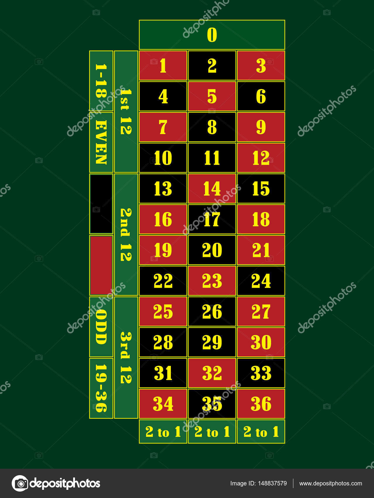 Tradicional europeu Roleta Tabela vetor ilustração Vetor de ©zaremsky ...