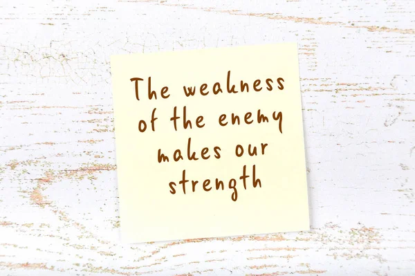 Know your strengths Stock Photos, Royalty Free Know your strengths ...