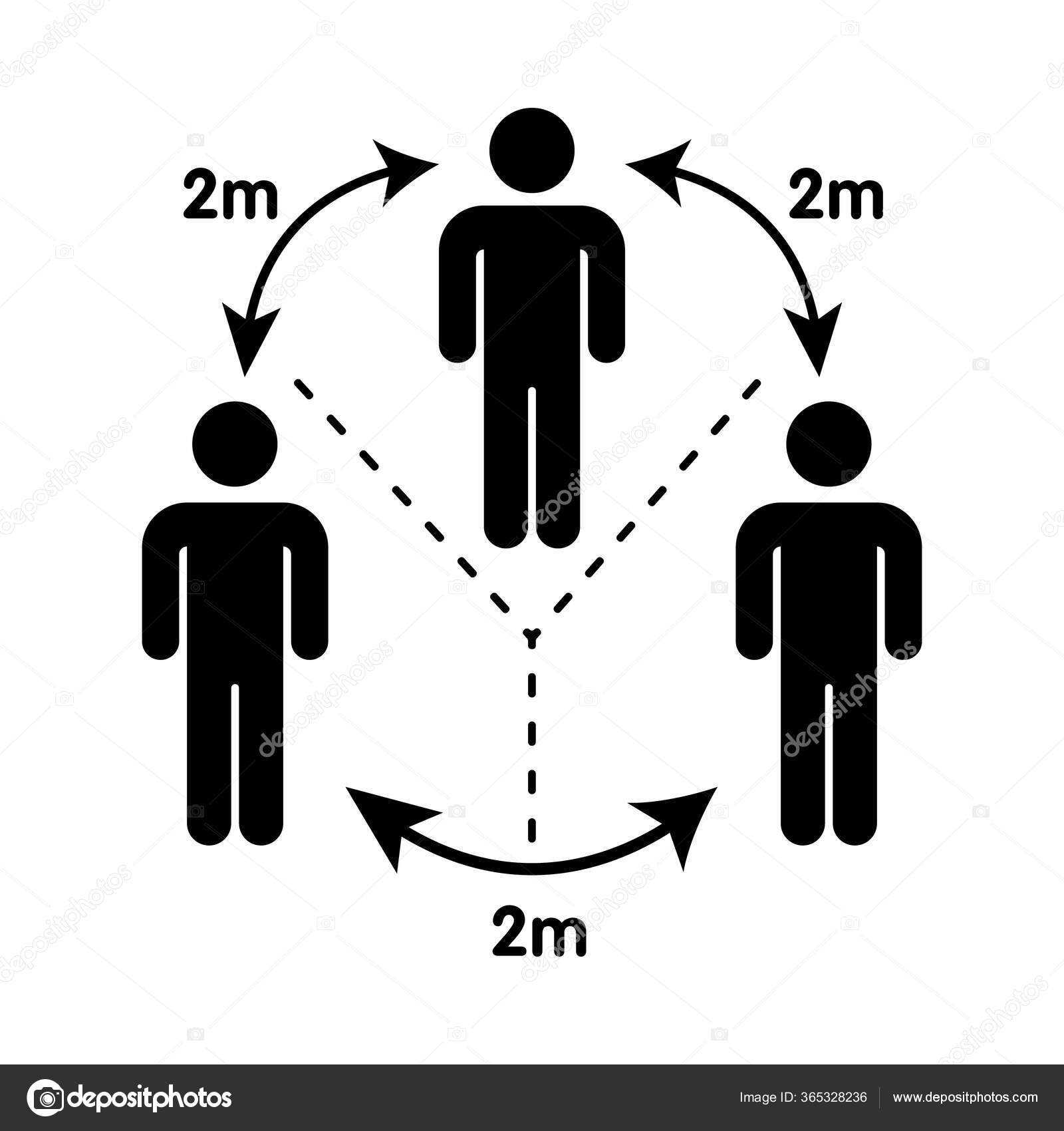 Safe Distance People Recommended Social Distance Meters Information ...