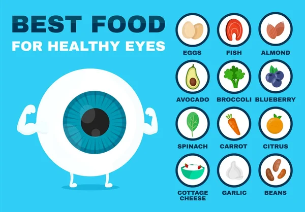 8 tips for eye health infographic. how to health care eyes Stock Vector Image by ©Kahovsky ...