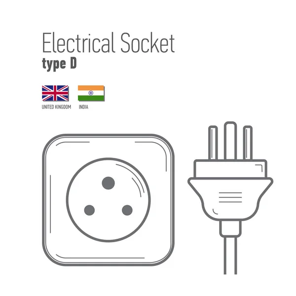 Switches and sockets set. Type A. AC power sockets realistic illustration Stock Vector Image by ...