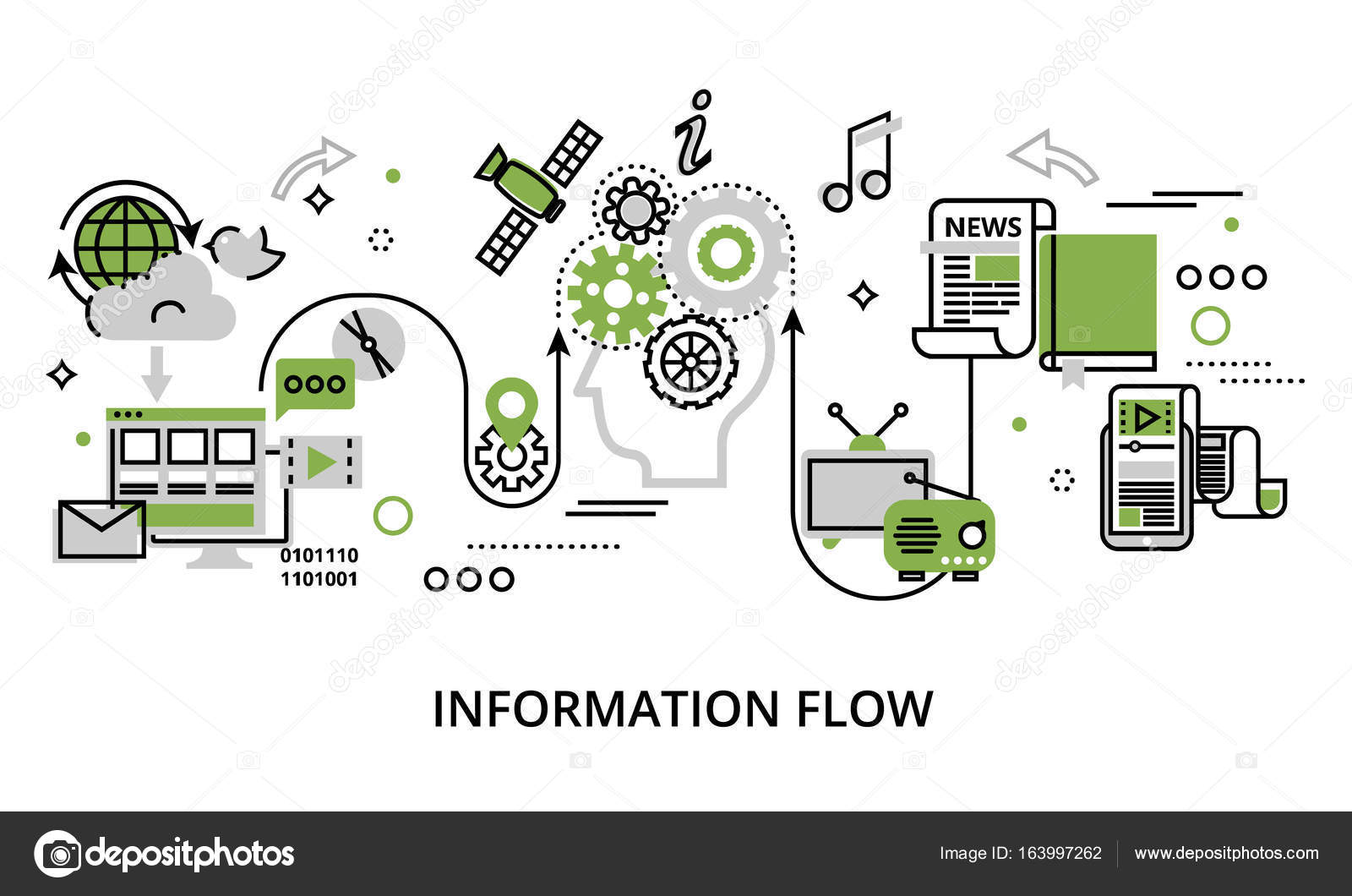 Concept of information flow — Stock Vector © RoseStudio #163997262