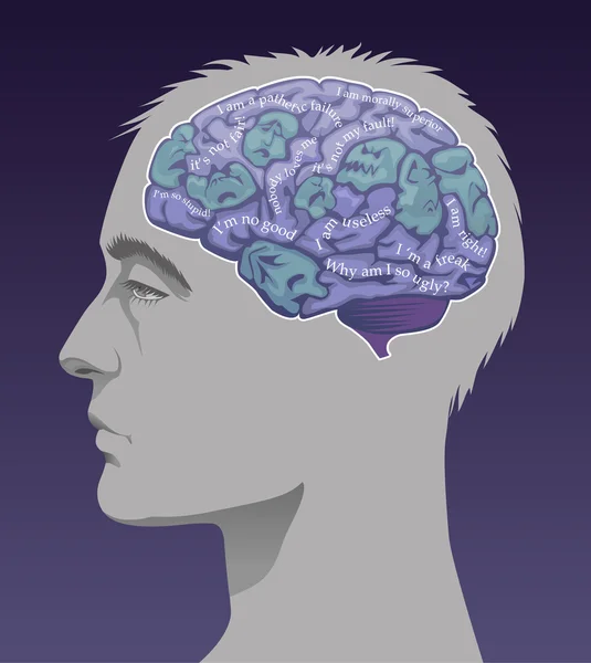 Negative thoughts Vector Art Stock Images | Depositphotos