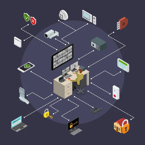 100,000 Security room Vector Images | Depositphotos