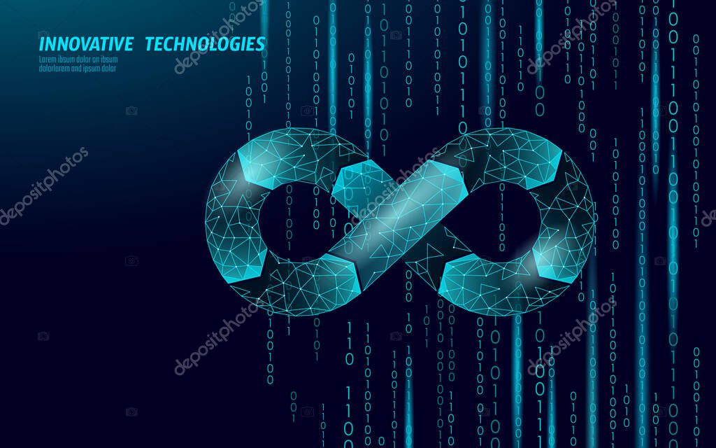 Devuelve el símbolo infinito de las operaciones de desarrollo de ...