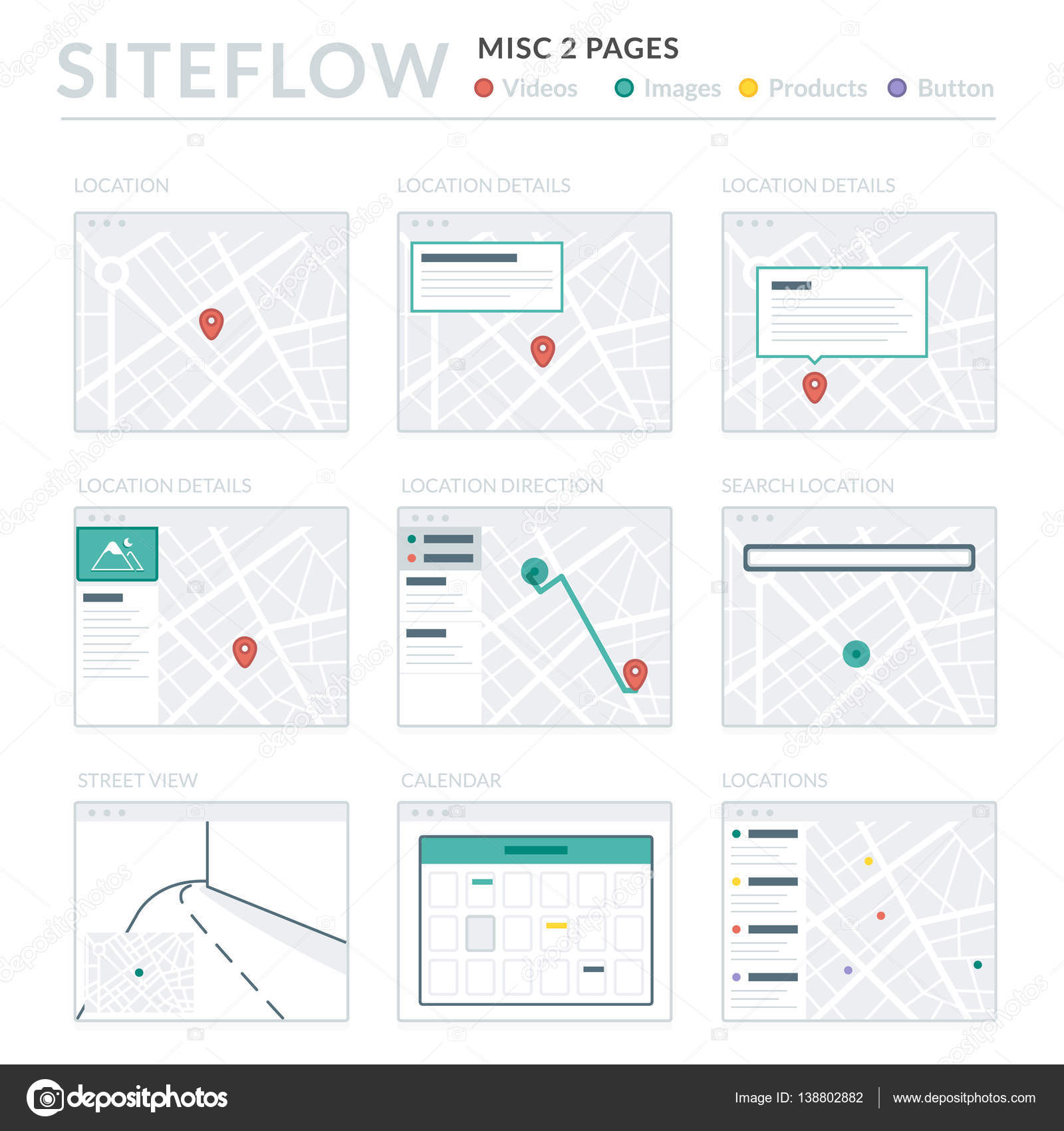 Website Wireframe Layouts UI Kits for Site map and Ux Design Stock ...