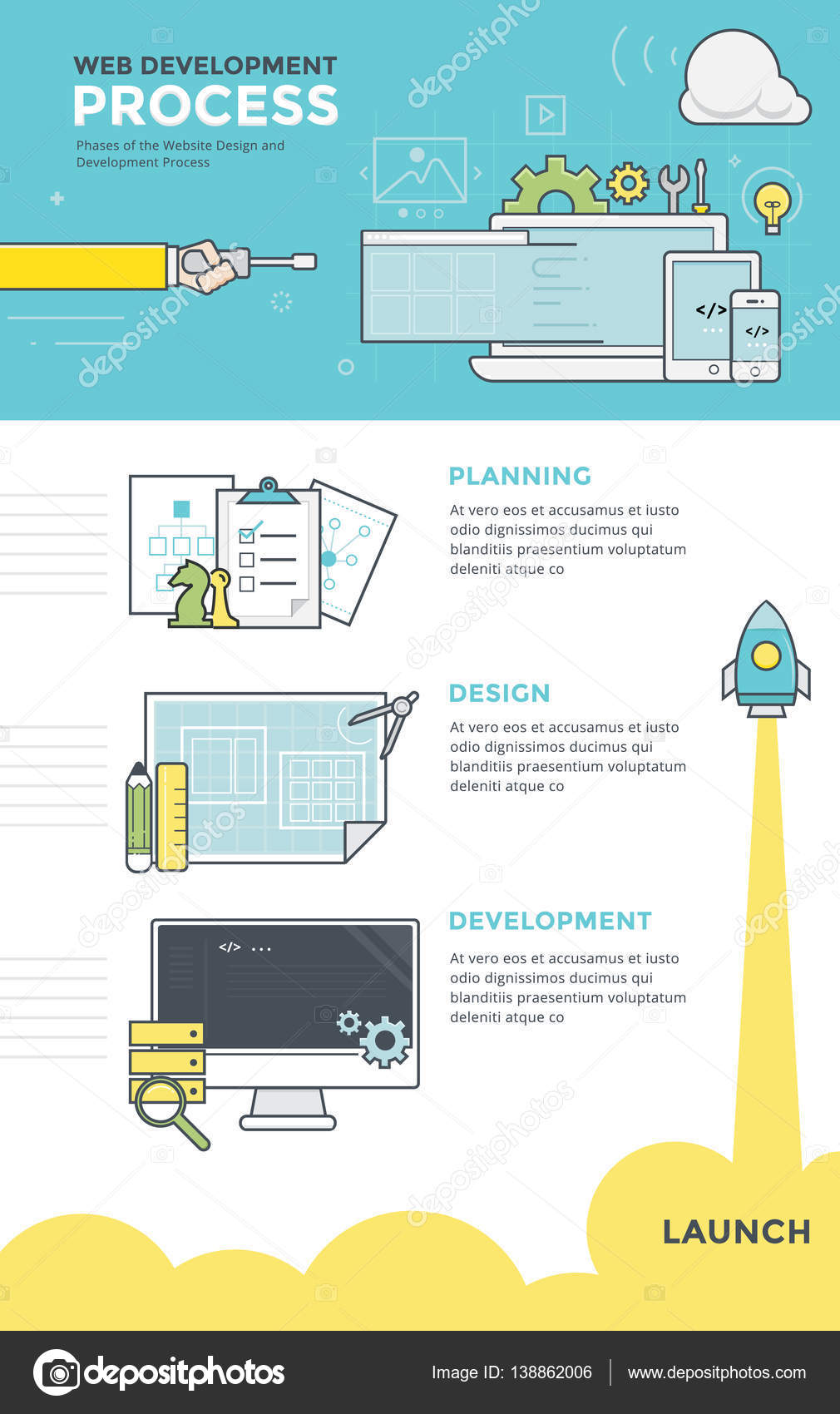 Flat Line Web Development Infographic for Web Design Concept. Web ...
