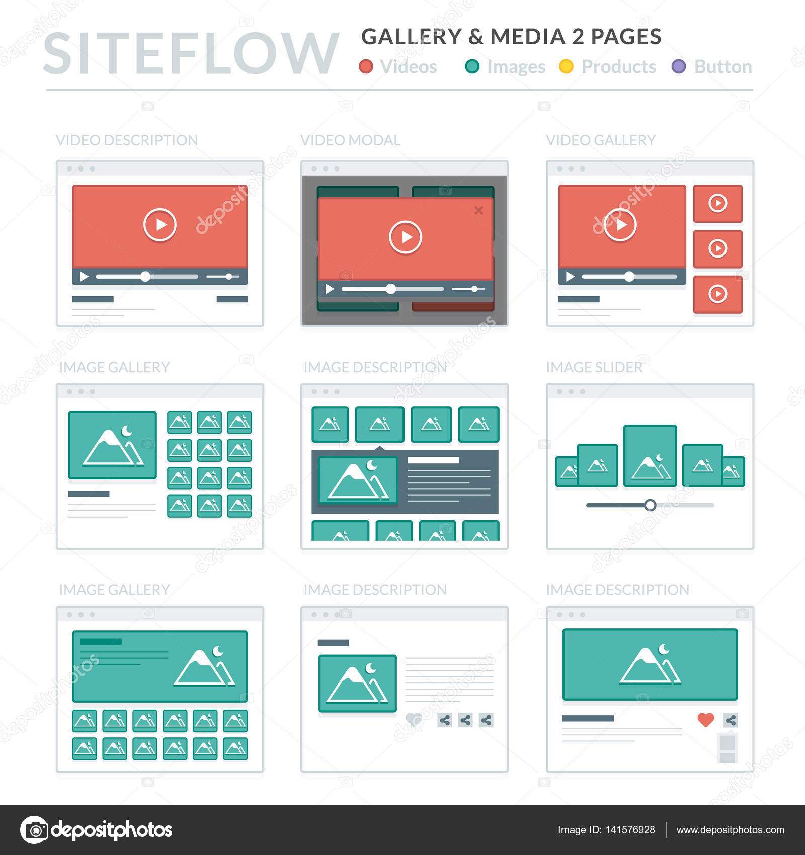 Website Wireframe Layouts UI Kits for Site map and Ux Design Stock ...